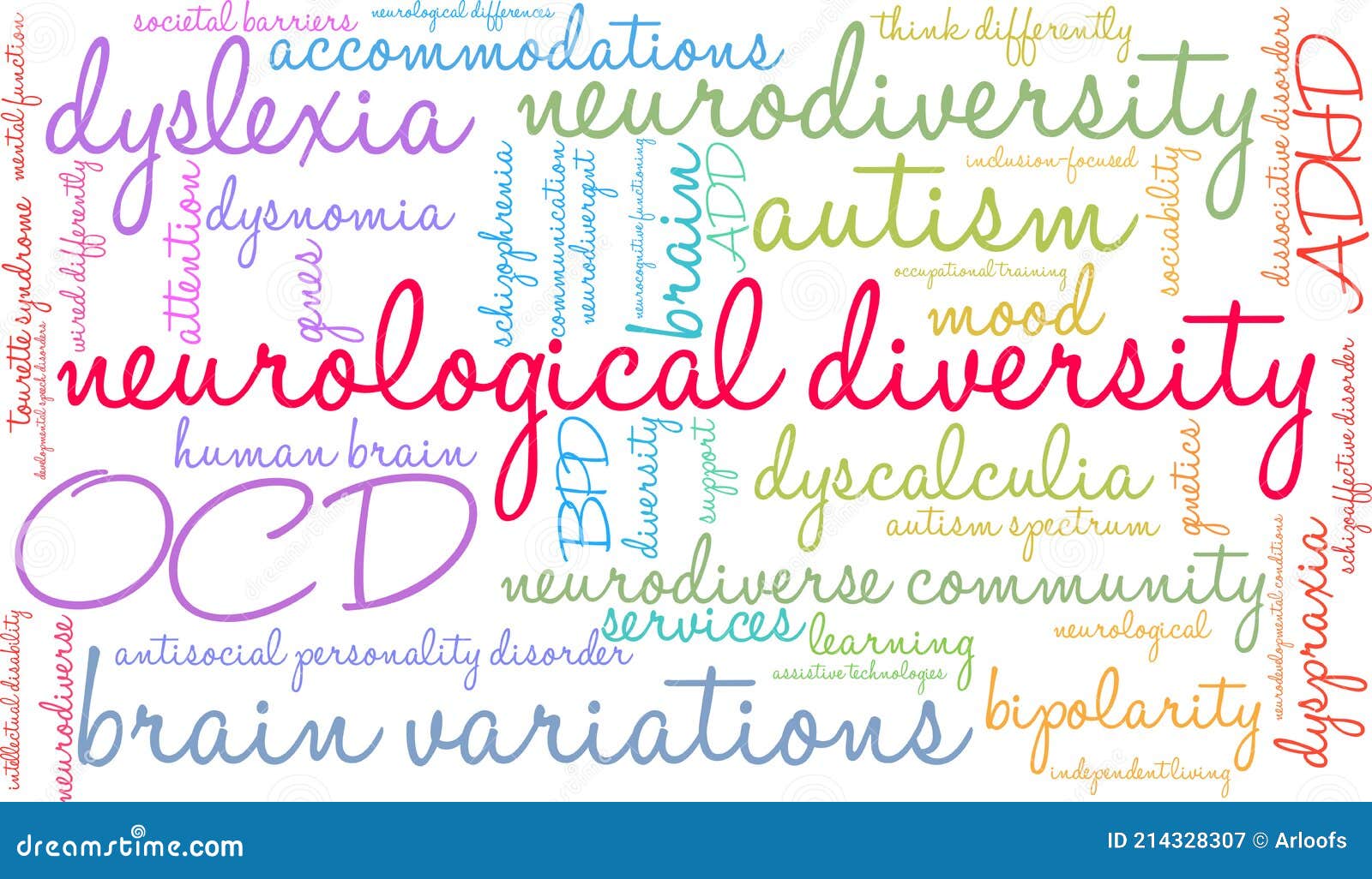 Neurological Diversity Word Cloud Stock Vector - Illustration of ...