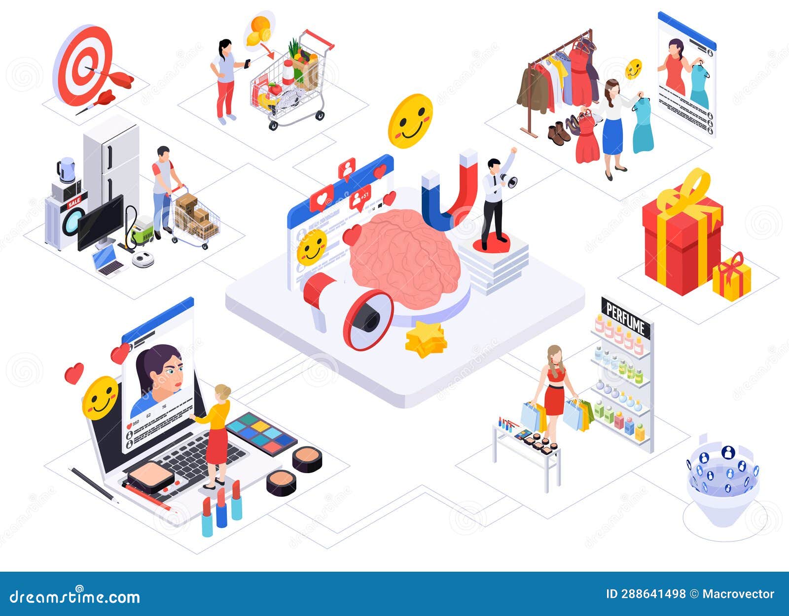 Neuromarketing Isometric Flowchart Vector Illustration | CartoonDealer.com #288641498