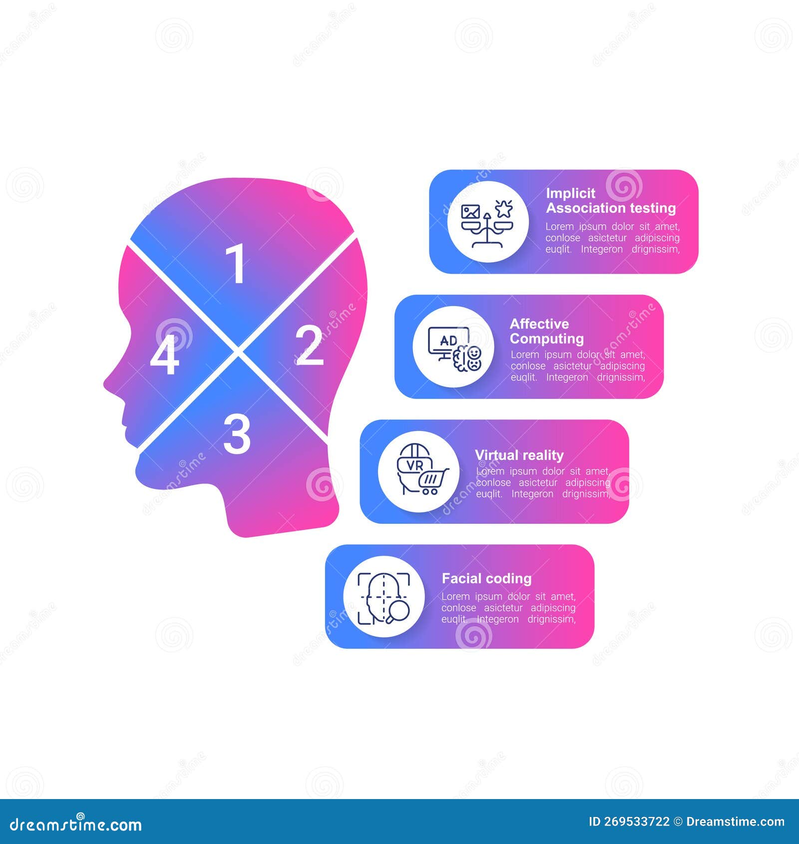 Neuromarketing Techniques Infographic Chart Design Template Stock Vector - Illustration of ...