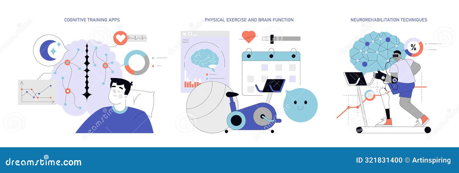 Neuroplasticity. Flat Vector Illustration Stock Vector - Illustration ...