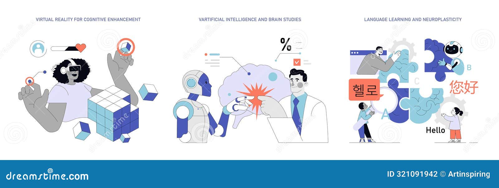 Neuroplasticity. Flat Vector Illustration | CartoonDealer.com #323676328