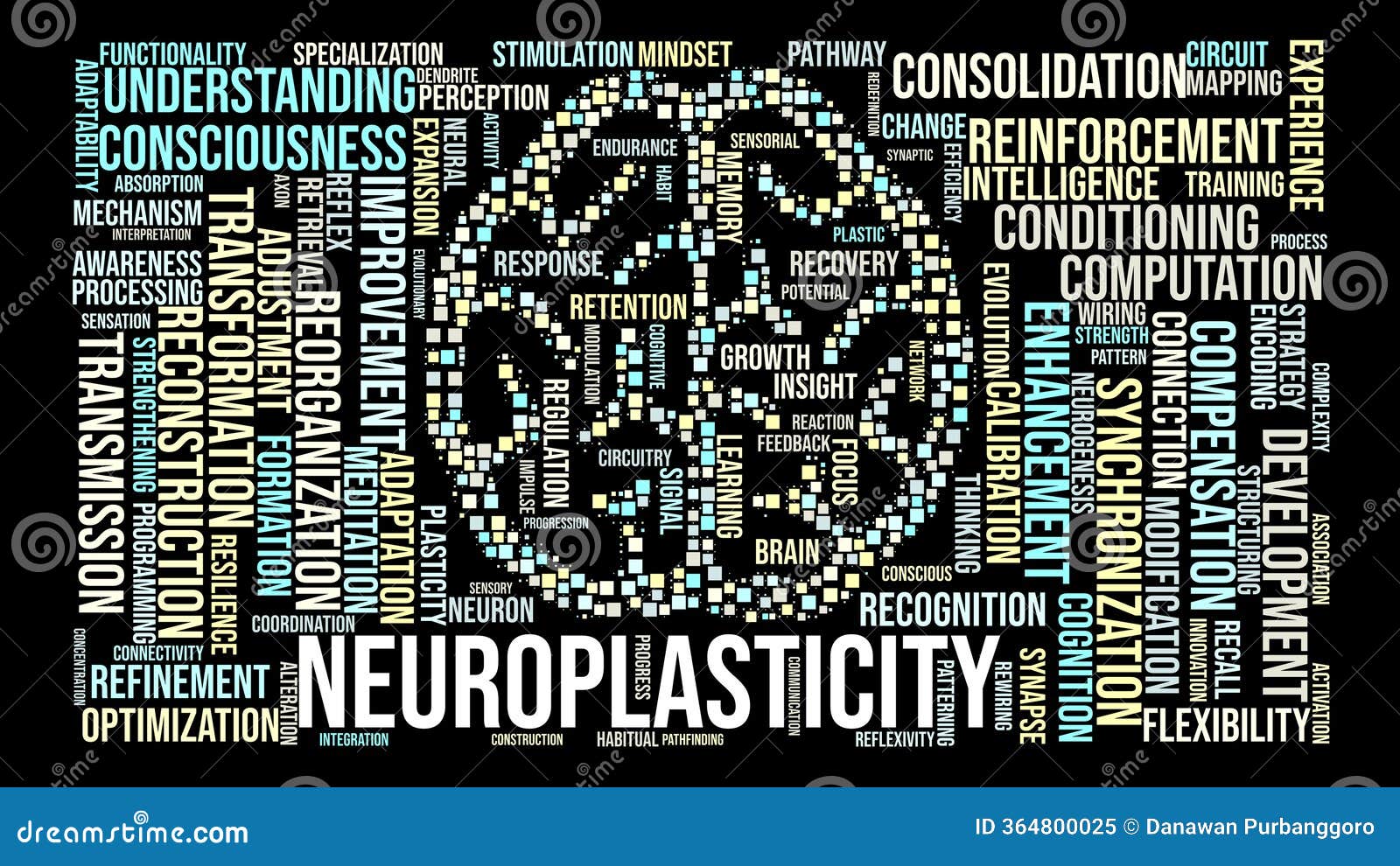 Neuroplasticity Neuroscience Neurology Icon Doodle Illustration Cartoon ...