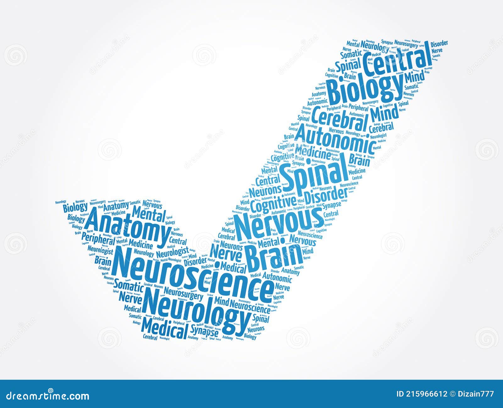 Neuroscience Word Cloud Collage, Concept Background Stock Illustration ...