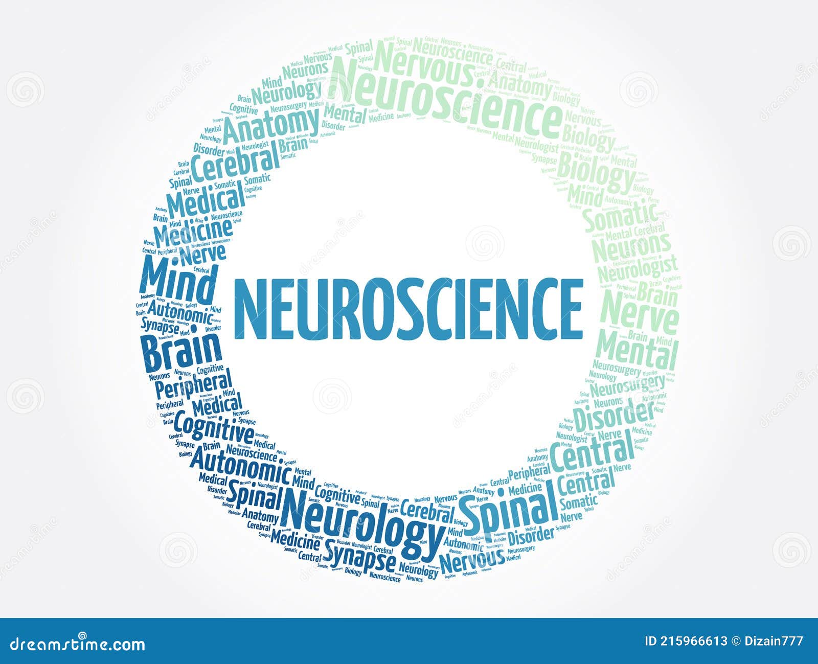Neuroscience Word Cloud Cartoon Vector | CartoonDealer.com #154502131