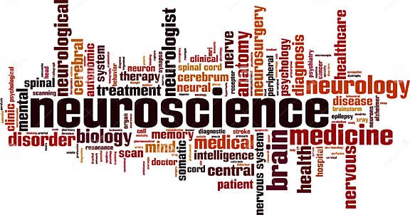 Neuroscience word cloud stock vector. Illustration of concept - 282475661