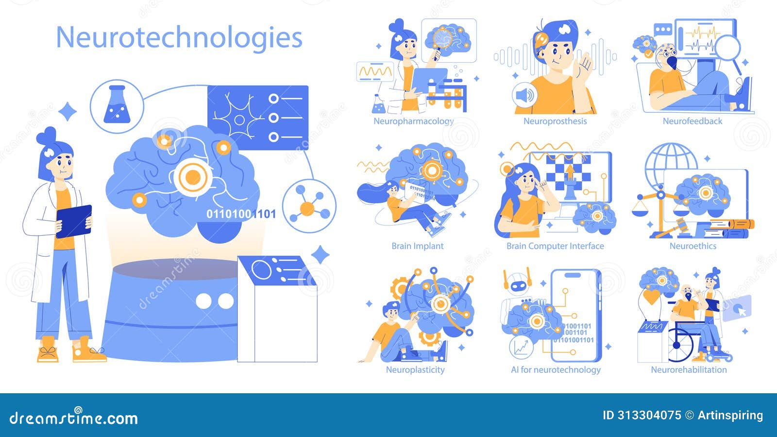 Neurotechnologies Cartoons, Illustrations & Vector Stock Images - 9 ...