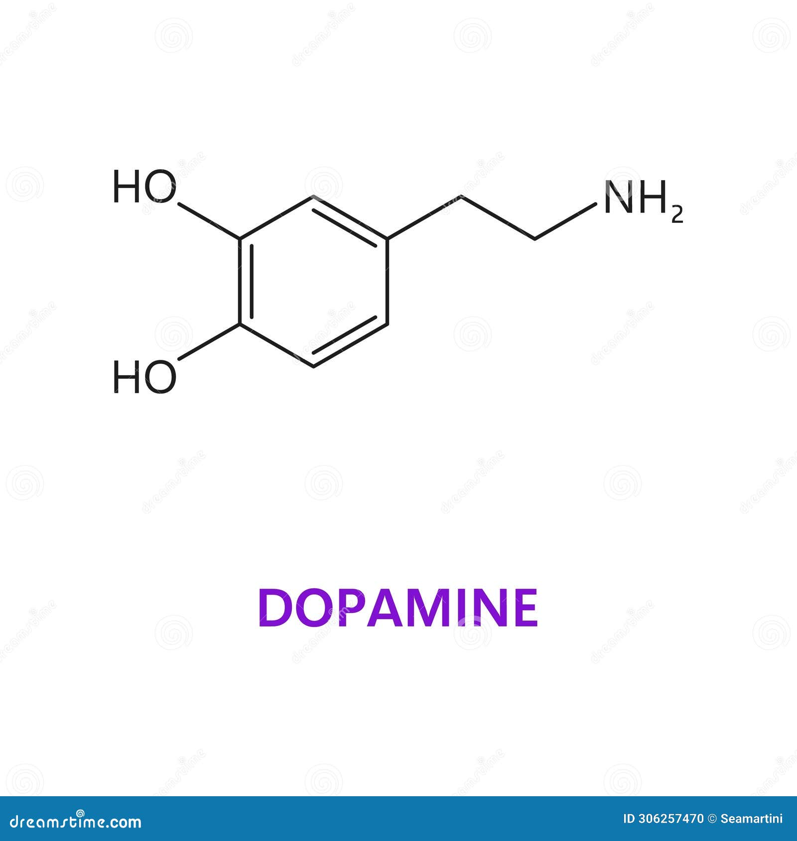 Neurotransmitter Dopamine Chemical Formula Stock Vector - Illustration ...
