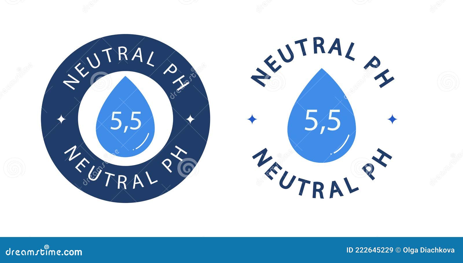 CO2 Neutral Emblem - Net Zero Carbon Footprint Cartoon Vector ...