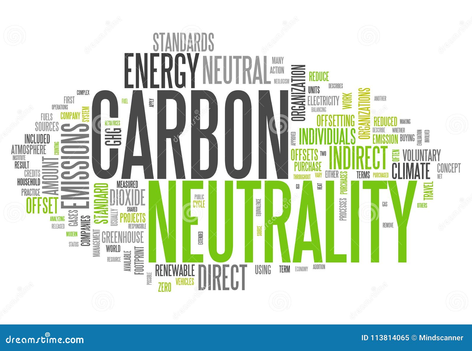 Neutralité De Carbone De Nuage De Word Illustration Stock ...