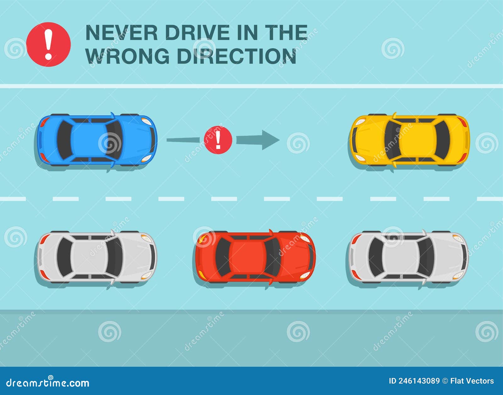 Never Drive in the Wrong Direction on the Road. Top View of a City Road ...