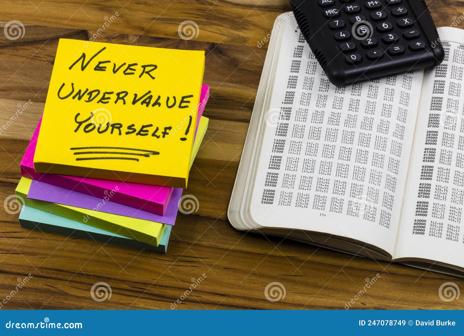 Never Undervalue Yourself Knowledge Confidence Experience Respect ...