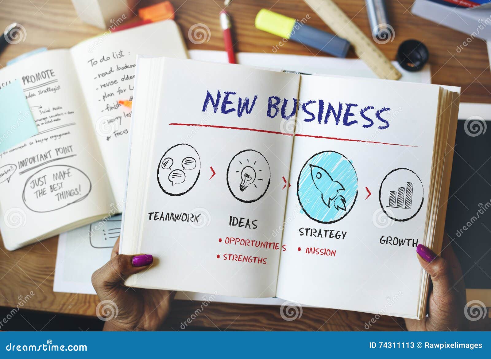 New Business Begin Launch Growth Success Concept Stock Image - Image of ...