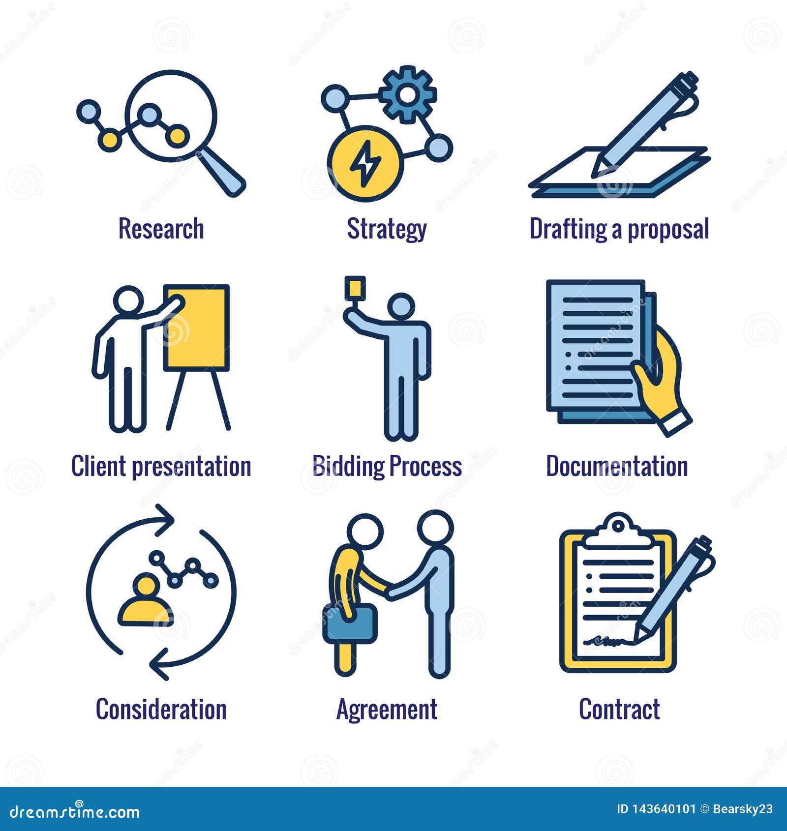 New Business Process Icon Set with Bidding Process, Proposal, Contract ...