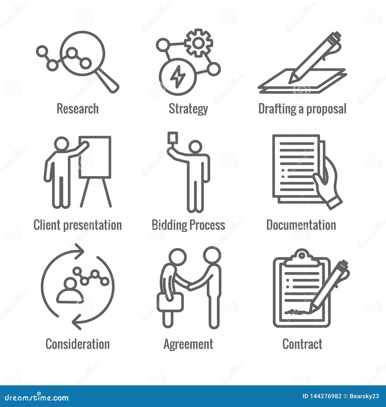 New Business Process Icon Set With Bidding Process, Proposal, Contract ...