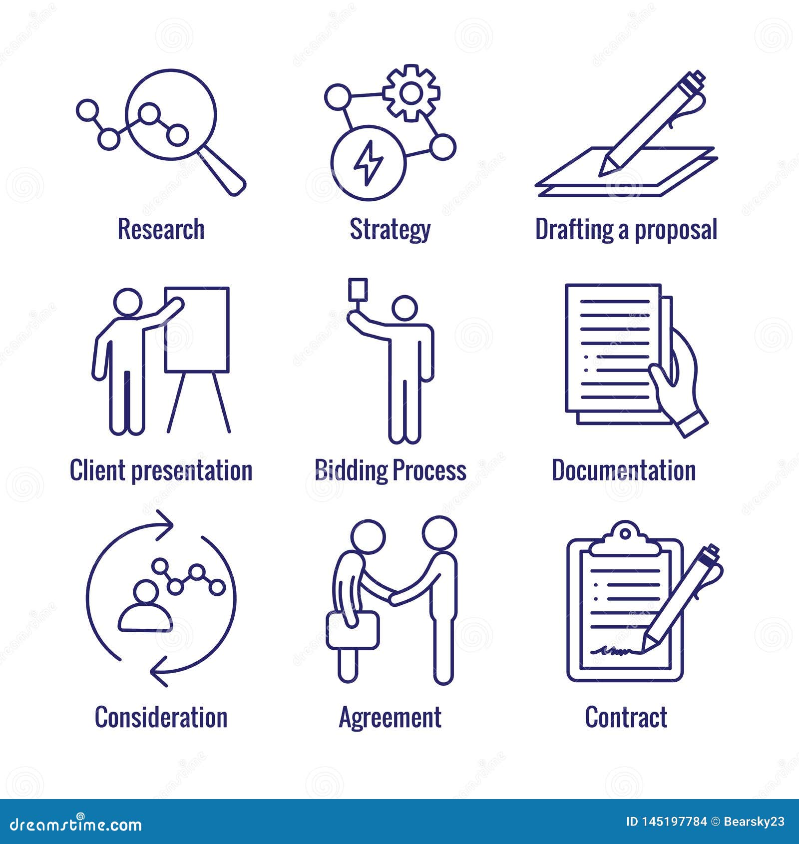 New Business Process Icon Set with Bidding Process, Proposal, Contract ...