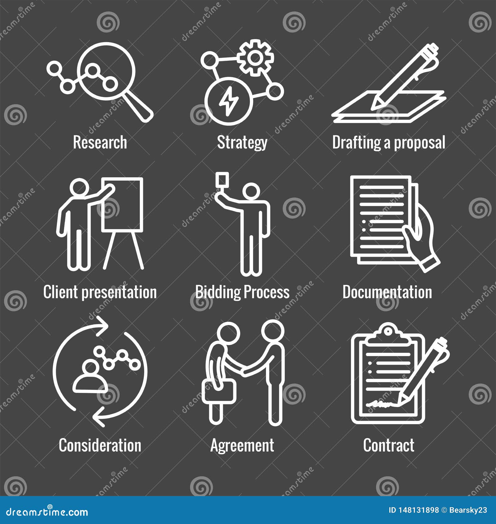 Contract Proposal Management Process Royalty-Free Stock Image ...