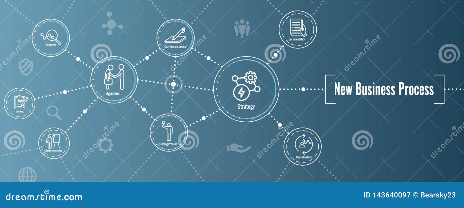 New Business Process Web Header Banner / Icon Set Stock Vector ...