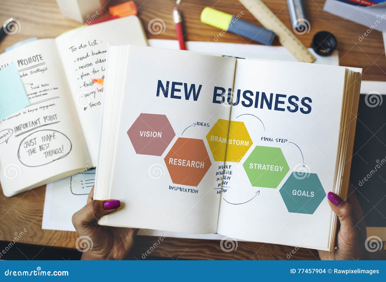 New Business Vision Objective Entrepreneur Concept Stock Photo - Image ...