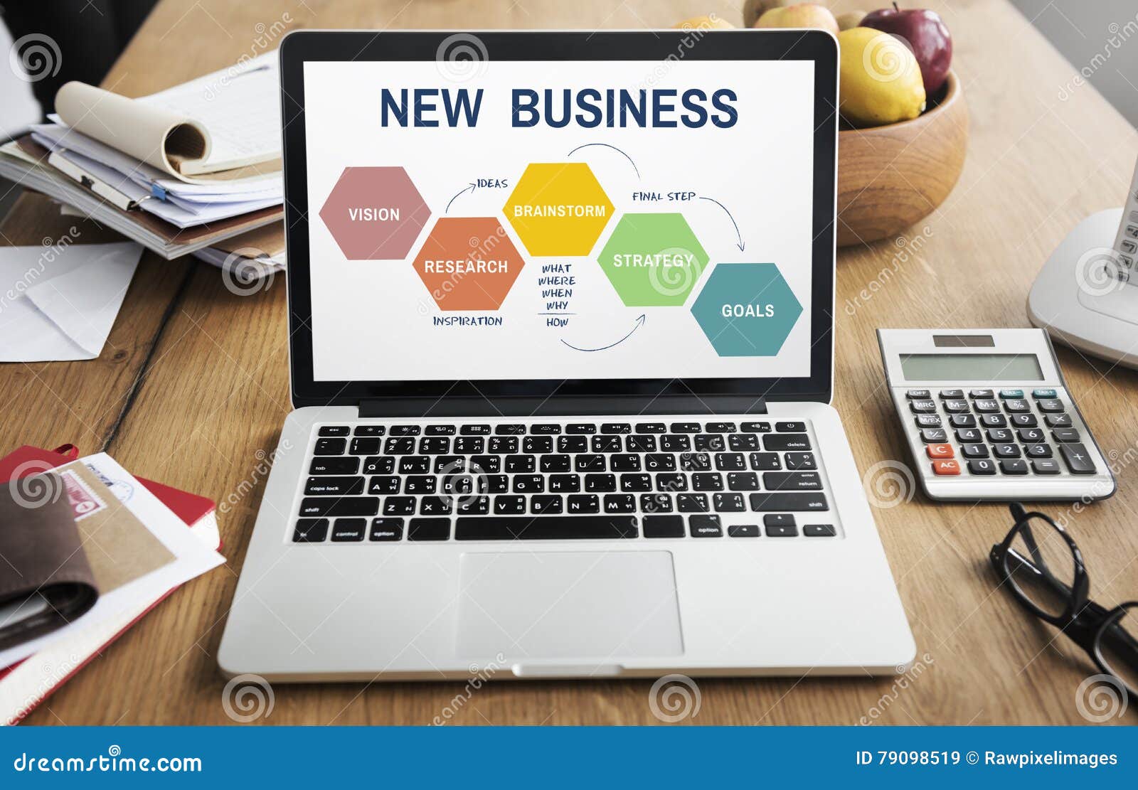 New Business Vision Objective Entrepreneur Concept Stock Image - Image ...