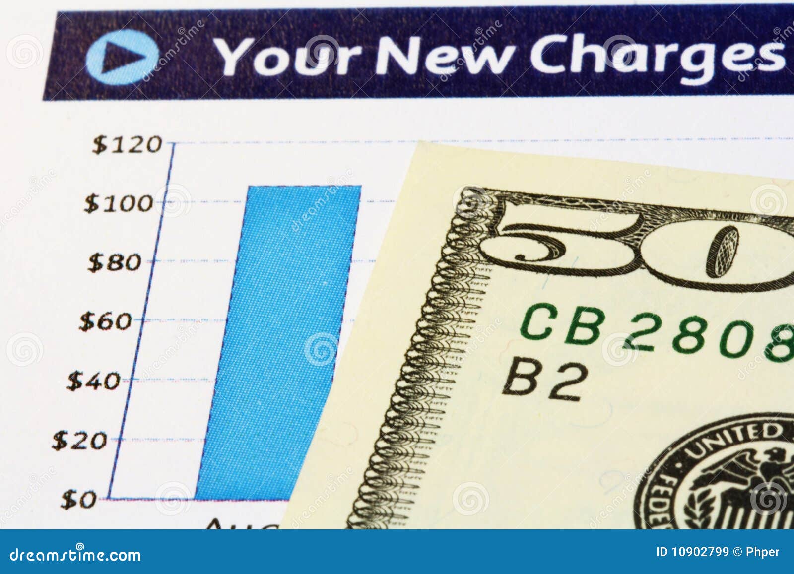 New Charges Chart with U.S. Dollars Stock Image - Image of bill ...