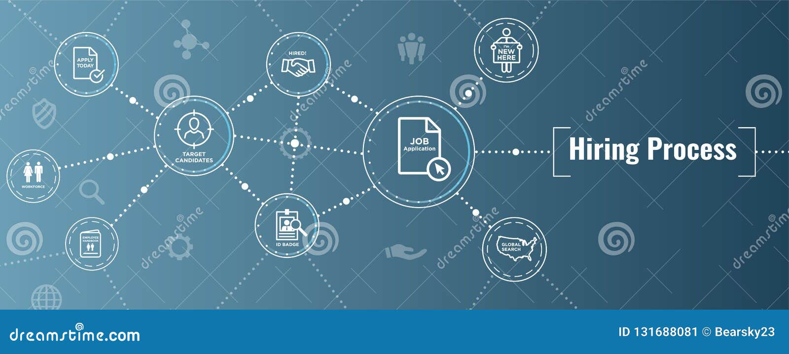 New Employee Hiring Process Icon Set W Web Header Banner Stock Vector ...