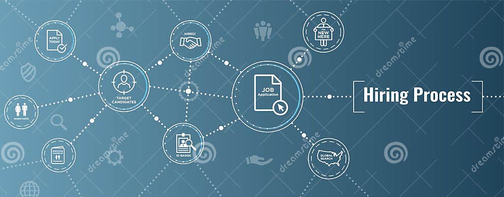 New Employee Hiring Process Icon Set W Web Header Banner Stock Vector ...