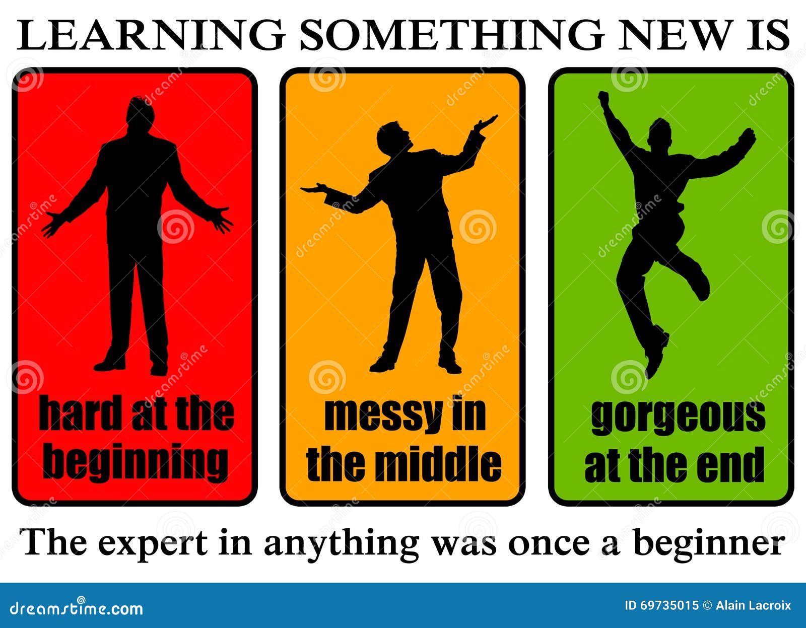 New learning stock illustration. Illustration of expert - 69735015