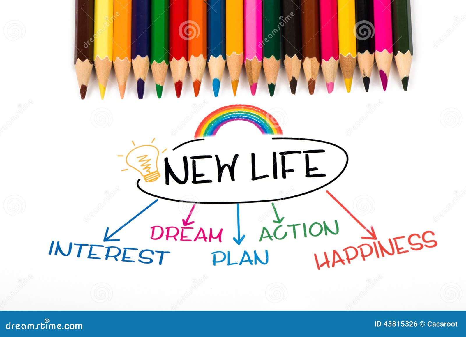 New life stock photo. Image of process, dream, destiny - 43815326
