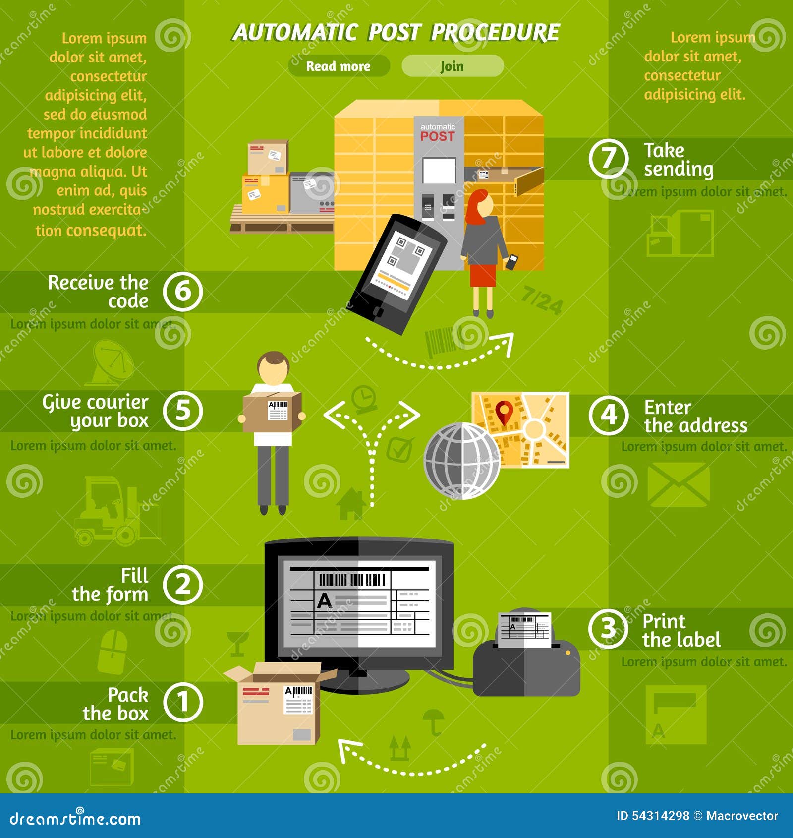 New Logistics Automatic Delivery Concept Poster Stock Vector ...