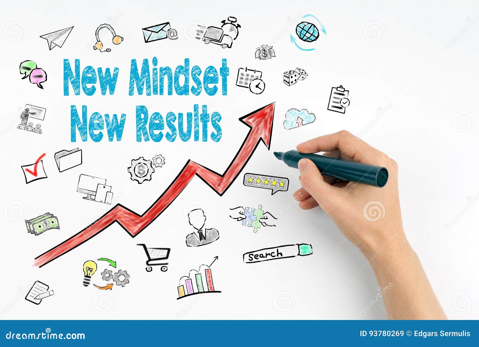 New Mindset New Results Concept. Hand with Marker Writing Stock Image ... New Mindset New Results Concept. Hand with Marker Writing Stock Image ...