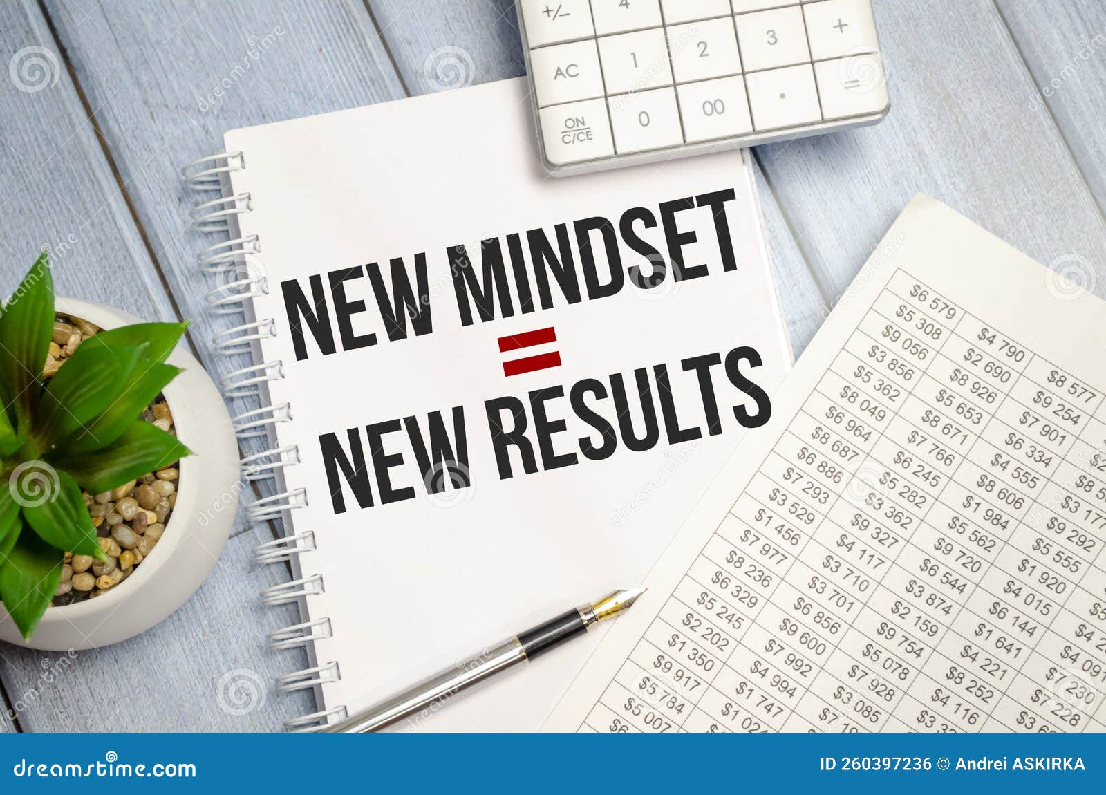New Mindset - New Results on Paper Notebook and Charts with Calculator ...