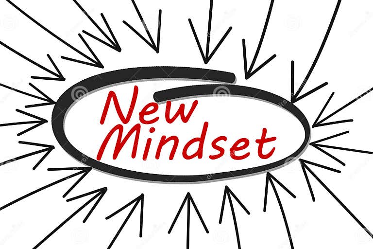 New Mindset Text with Arrows Stock Illustration - Illustration of think ...