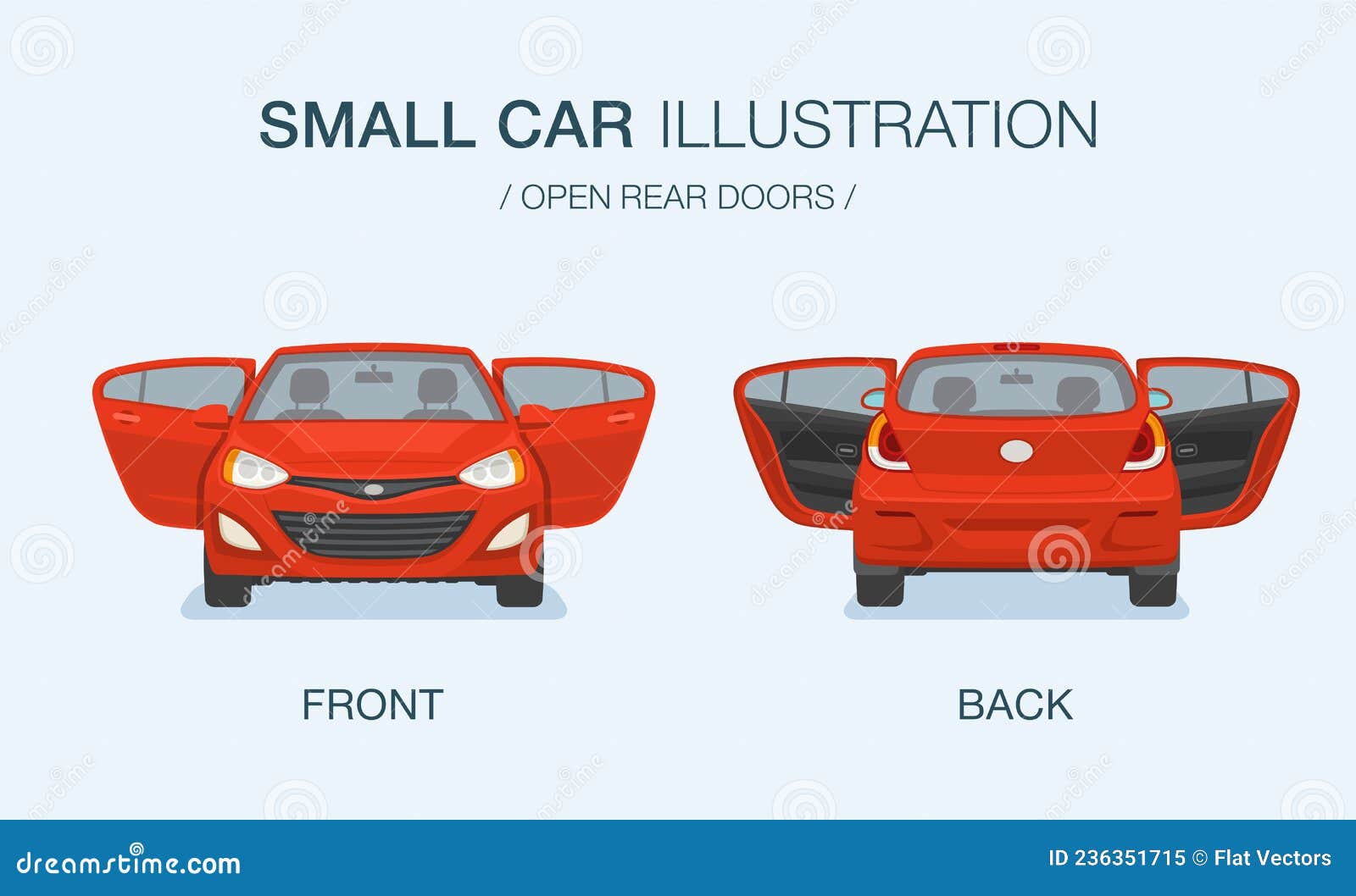 Modern Subcompact City Car Mockup. Side, Top, Front And Rear View Of ...