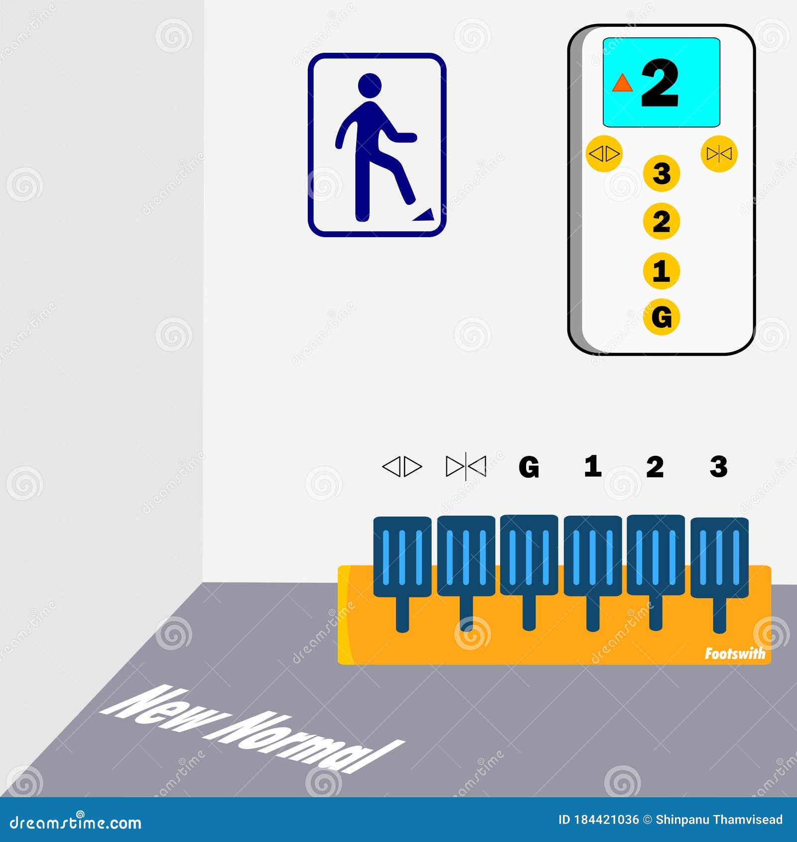 New Normal. Elevator Design Set Foot Switch Button Panel. Safety ...