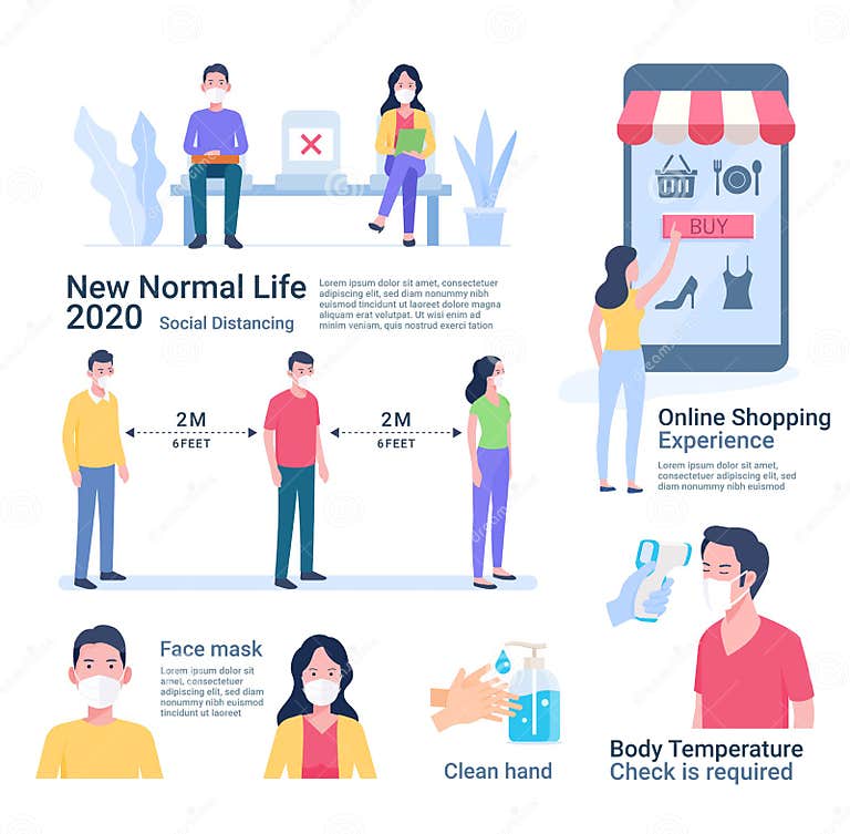 New Normal Life 2020 Vector Illustrations Stock Vector - Illustration ...