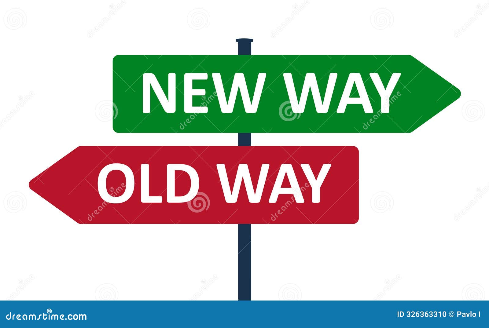 New or Old Way Symbol, Concept New Way Old Way Stock Vector ...