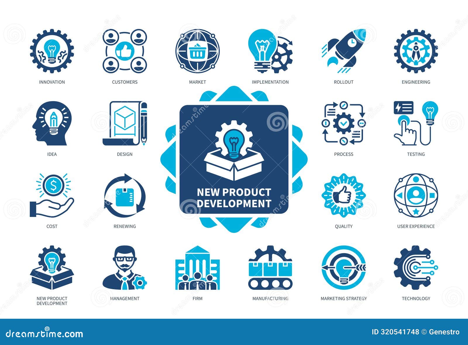 New Product Development Solid Icon Set Stock Illustration ...