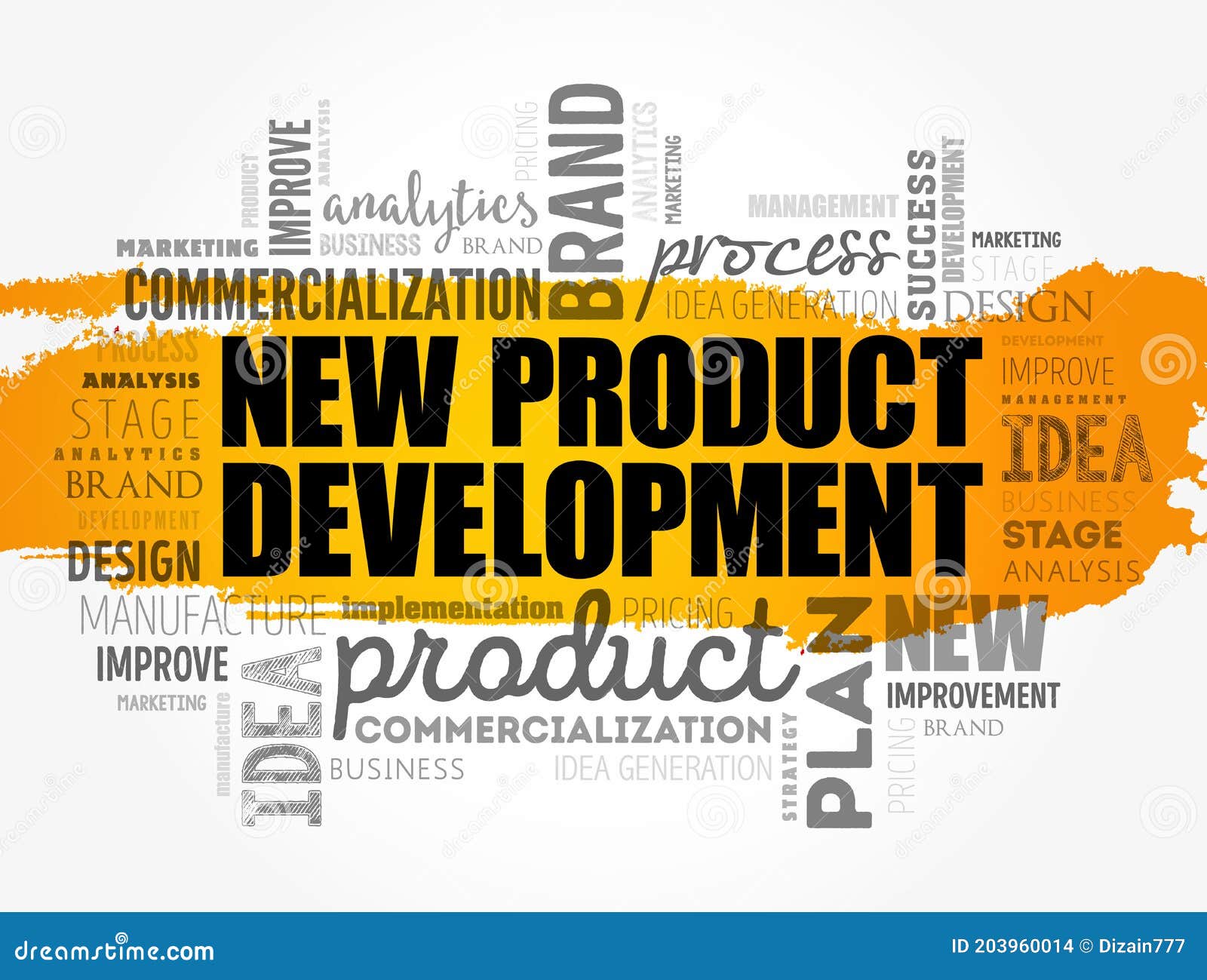 Product Development Process Royalty-Free Stock Photography ...