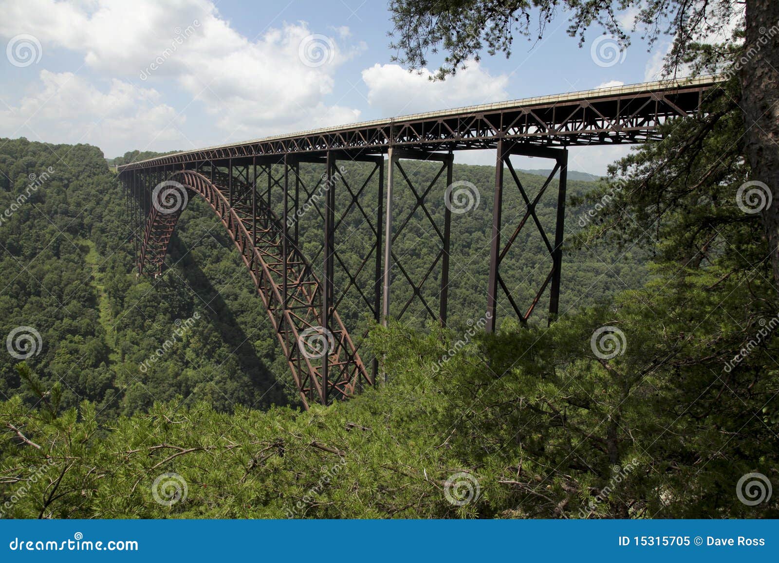 New River Bridge stock image. Image of overlook, iron - 15315705