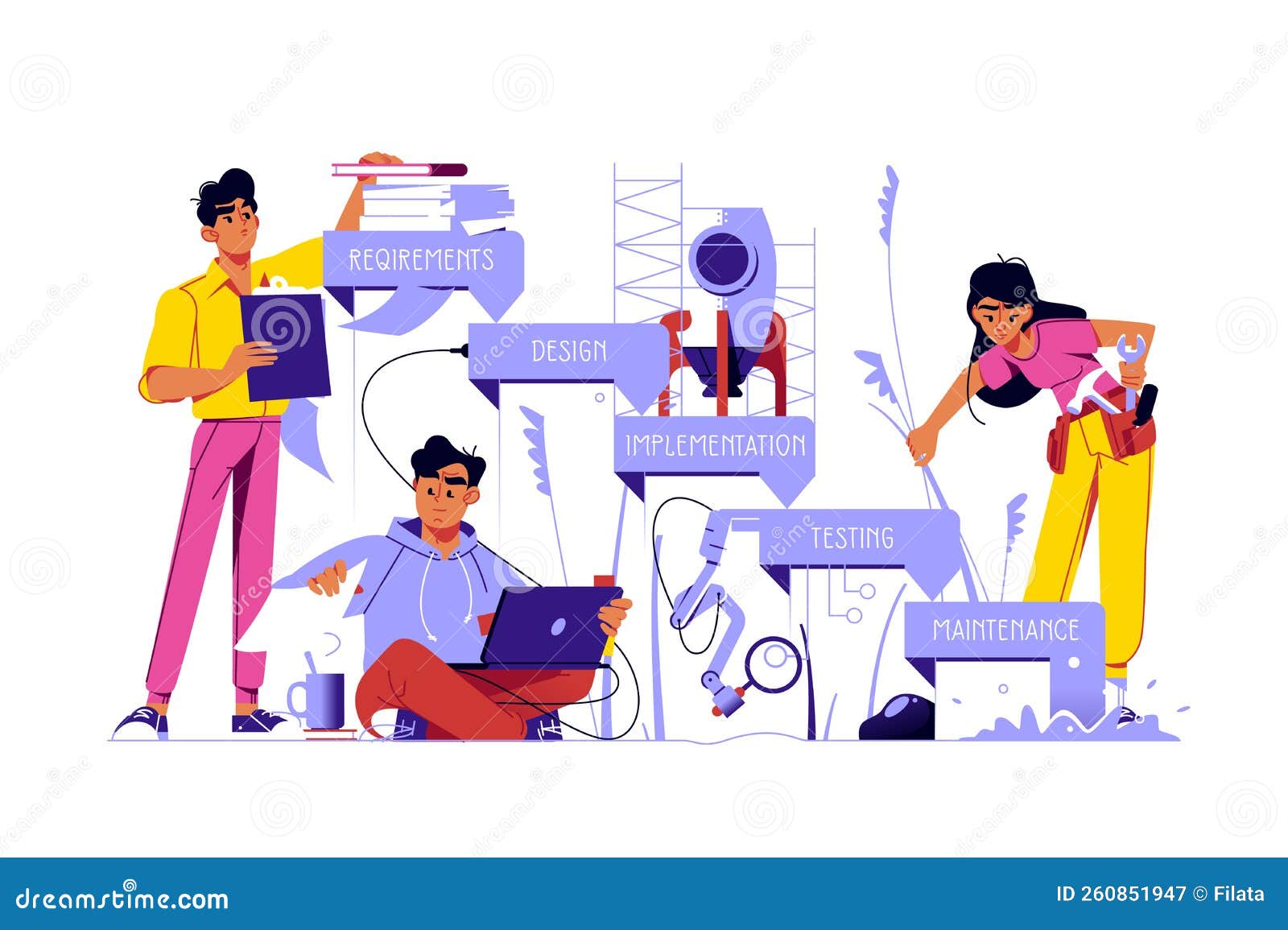 New Startup Steps of Development Stock Vector - Illustration of flat ...