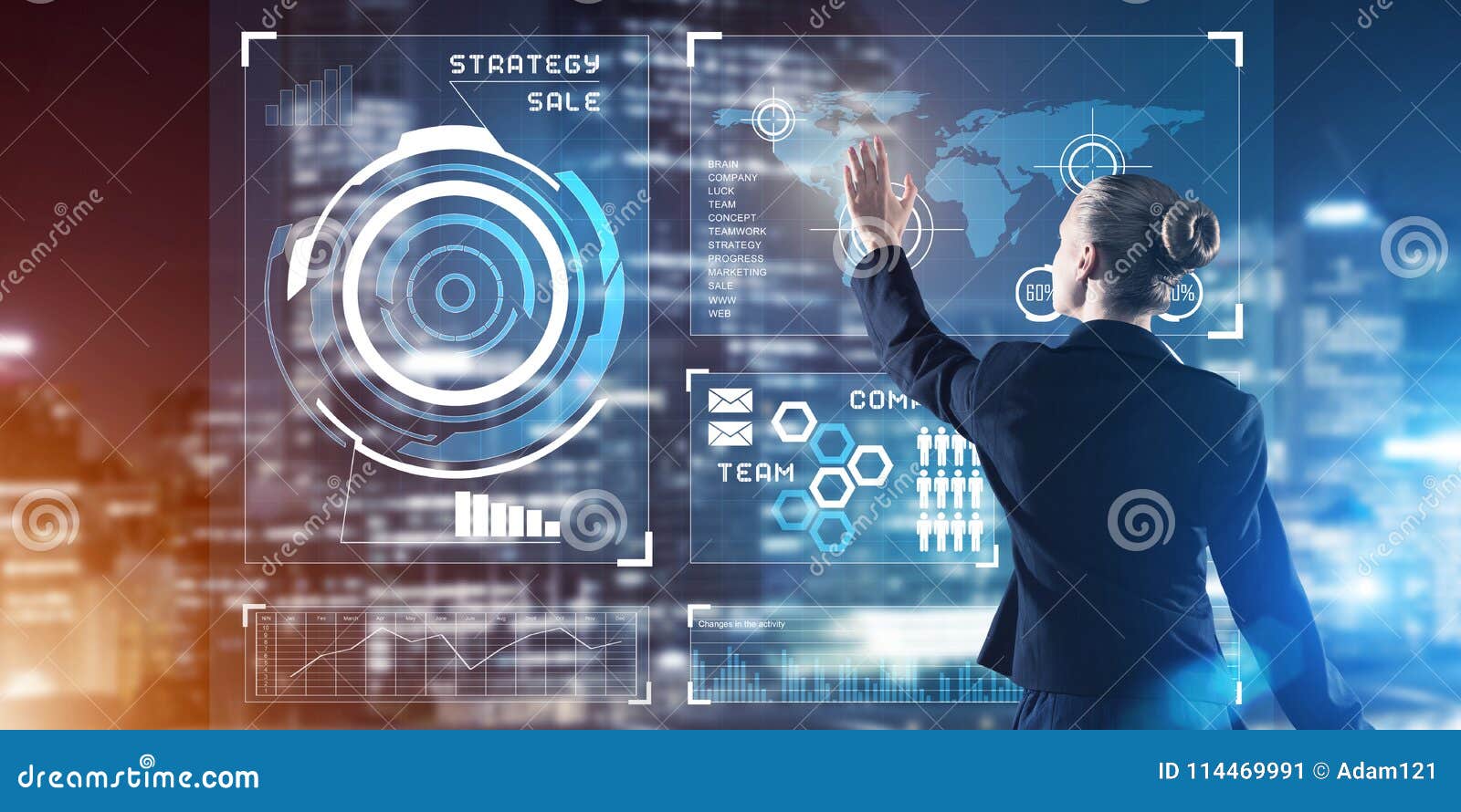 New Technologies and Innovations As Methods for Effective Modern ...