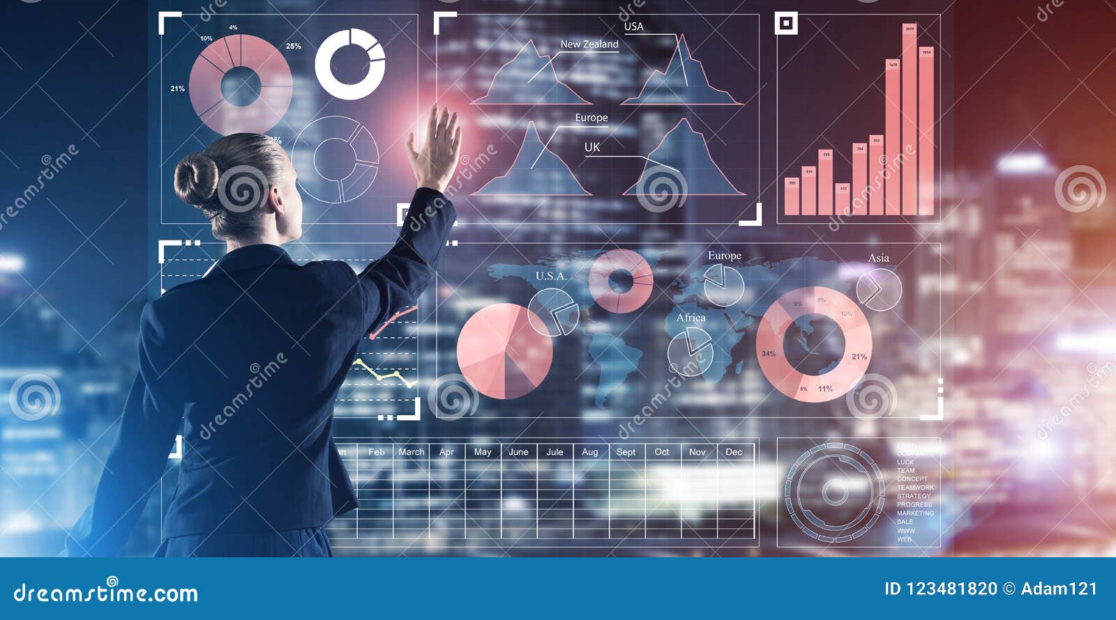 New Technologies and Innovations As Methods for Effective Modern ...