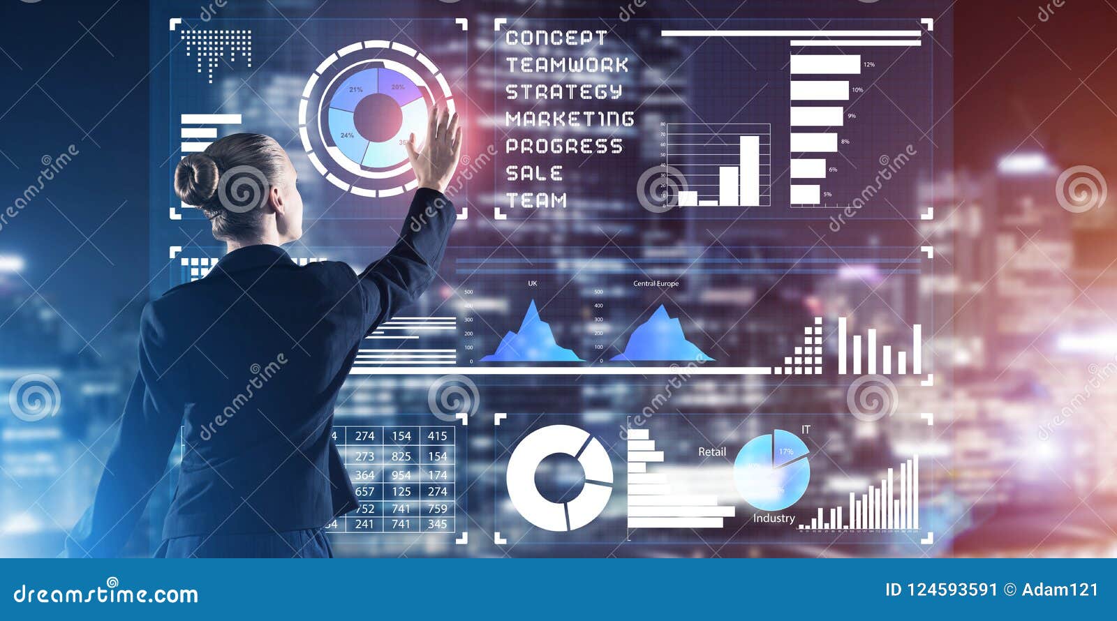 New Technologies and Innovations As Methods for Effective Modern ...