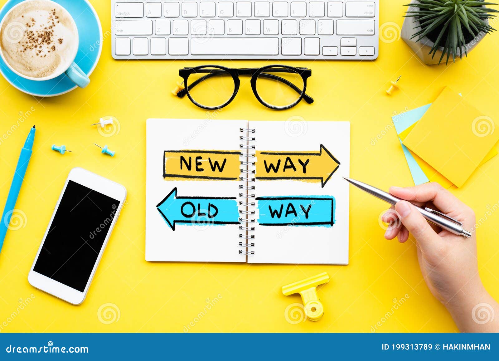 New Way and Old Way Direction Concepts.planning and Analysis of Work ...