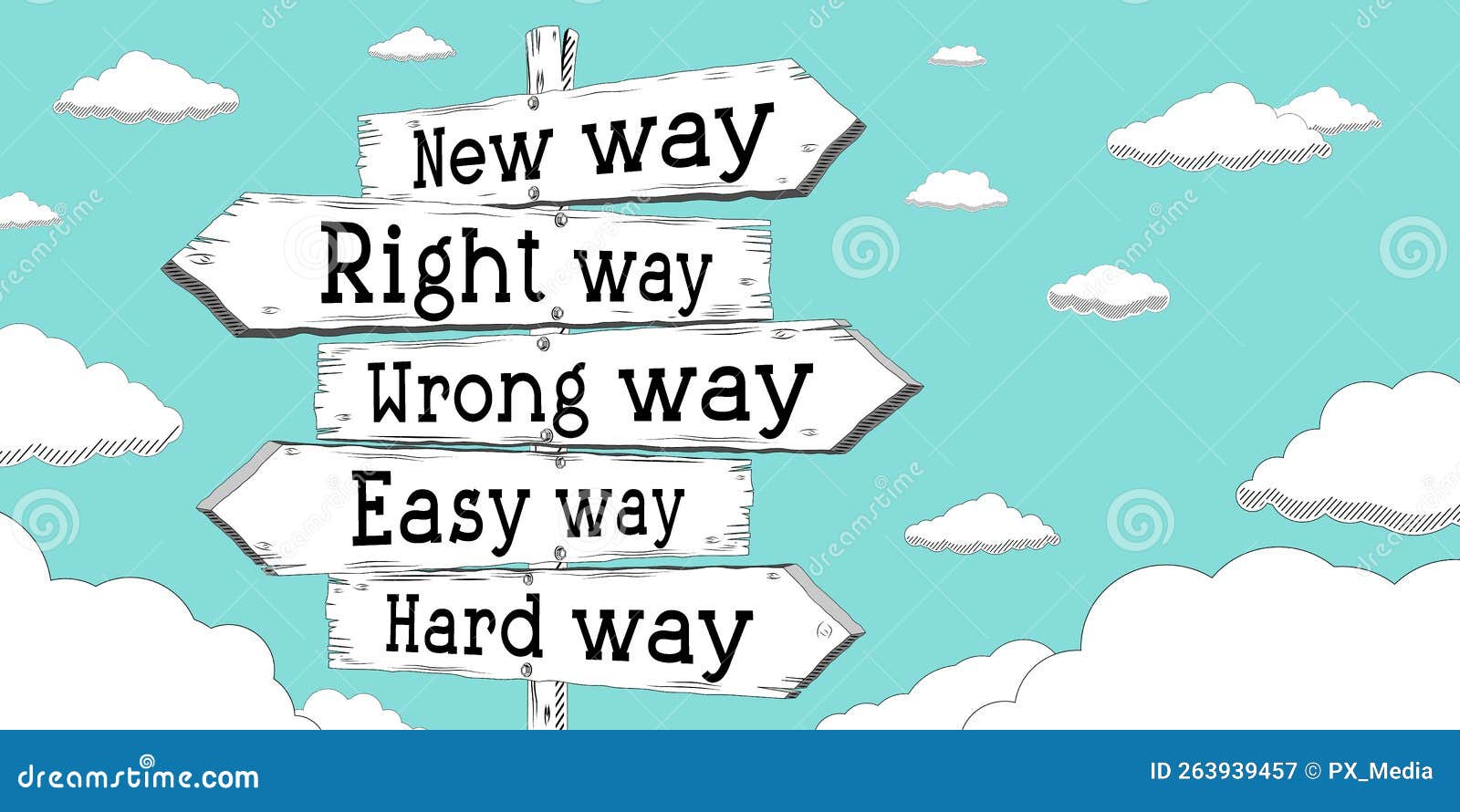 New Way, Right Way, Wrong Way, Easy Way, Hard Way - Outline Signpost ...