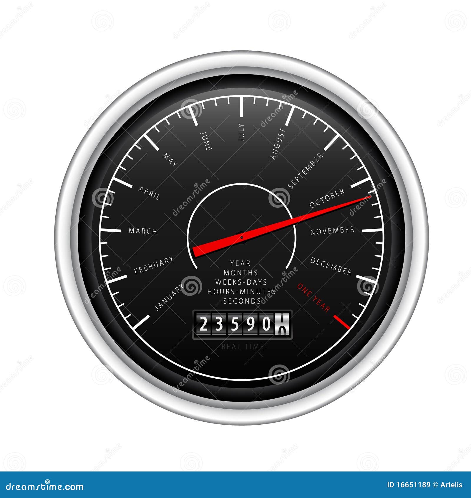 New Year Classic Speedometer on White Stock Vector - Illustration of ...