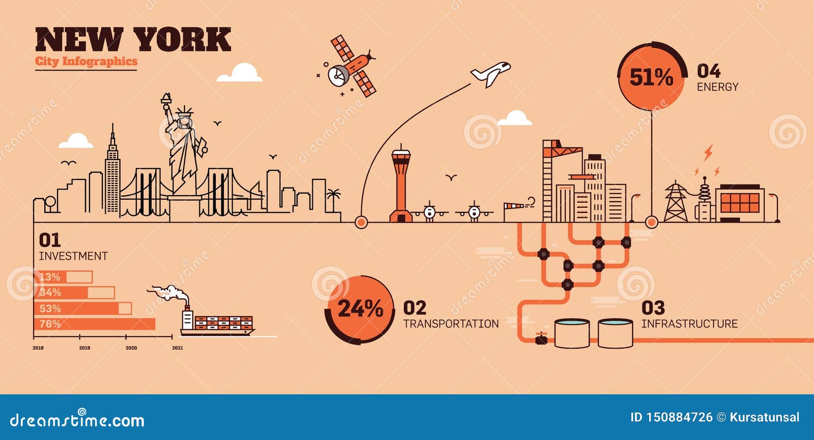 New York City Flat Design Infrastructure Infographic Template Stock ...