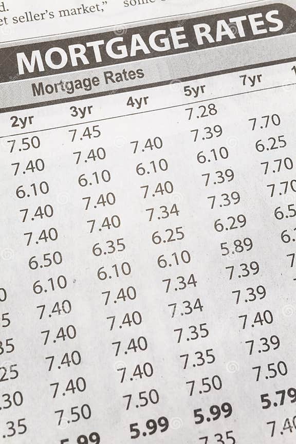 Newspaper Mortgage Rate stock image. Image of finance - 4861649