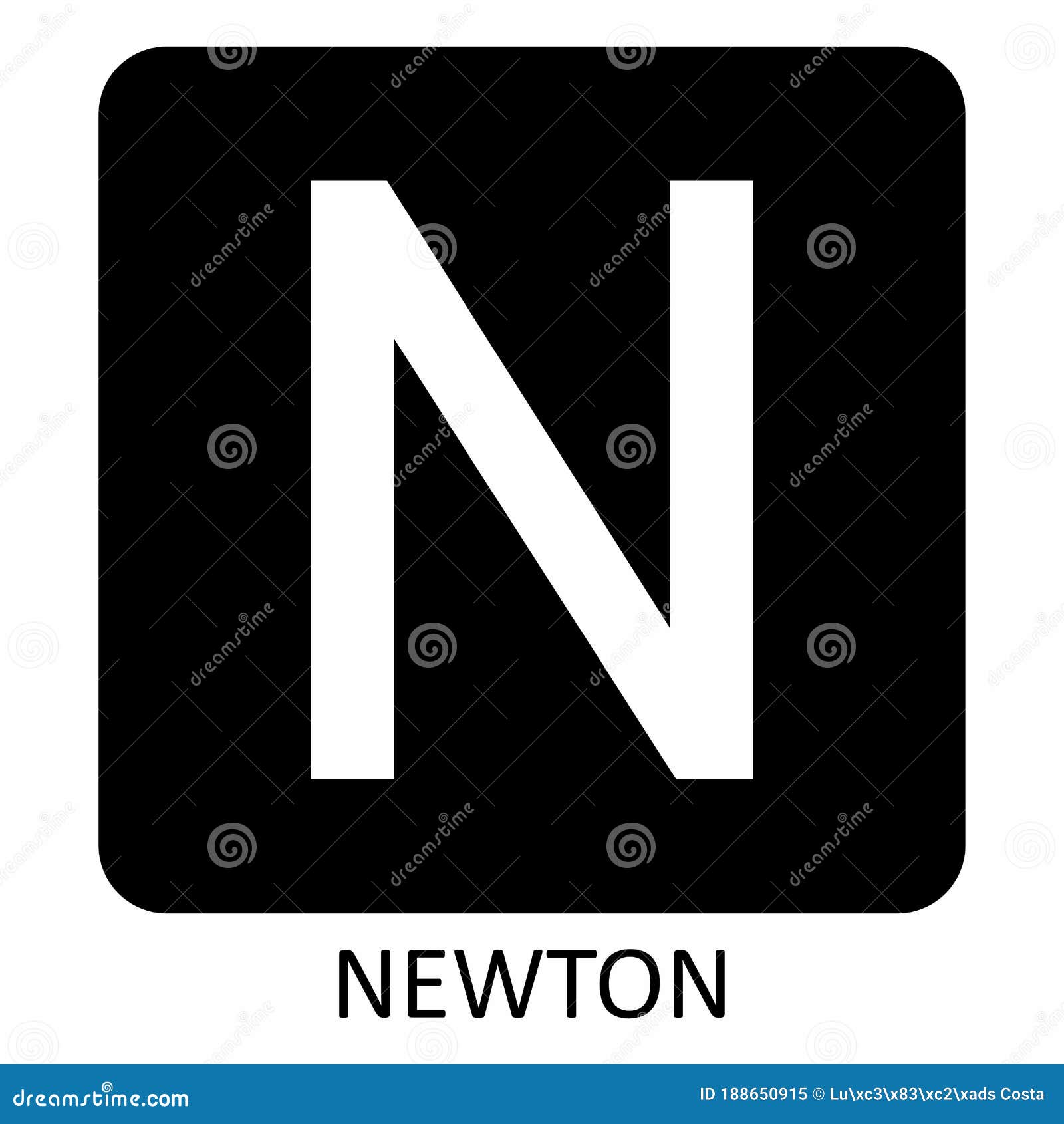 Newton Second Law Of Motion Infographic Diagram Example Pushing A Car ...