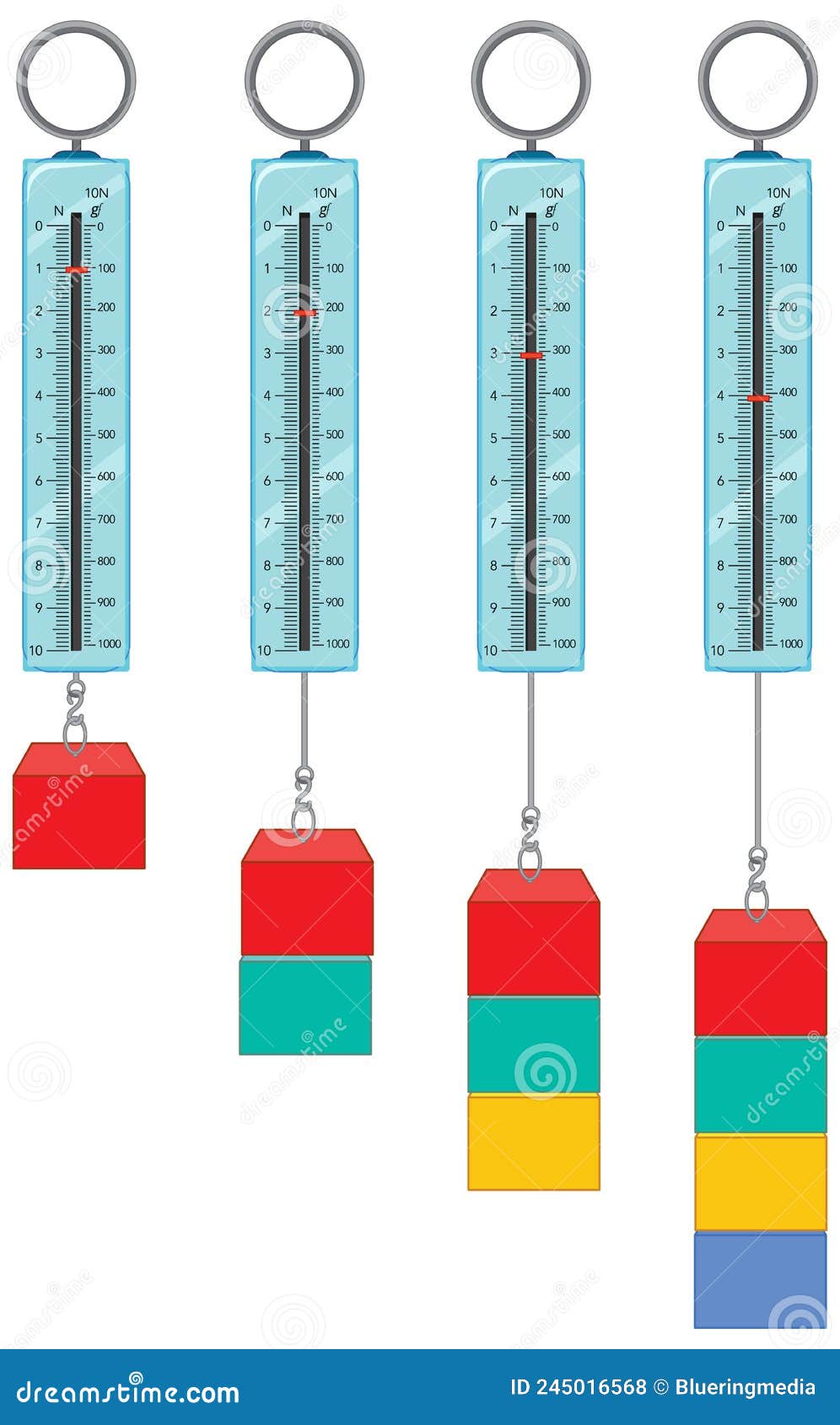 A Newton Meter on White Background Stock Vector - Illustration of ...